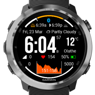 The best watch faces (not only) for Garmin Fenix 8 - Samsung Magazine