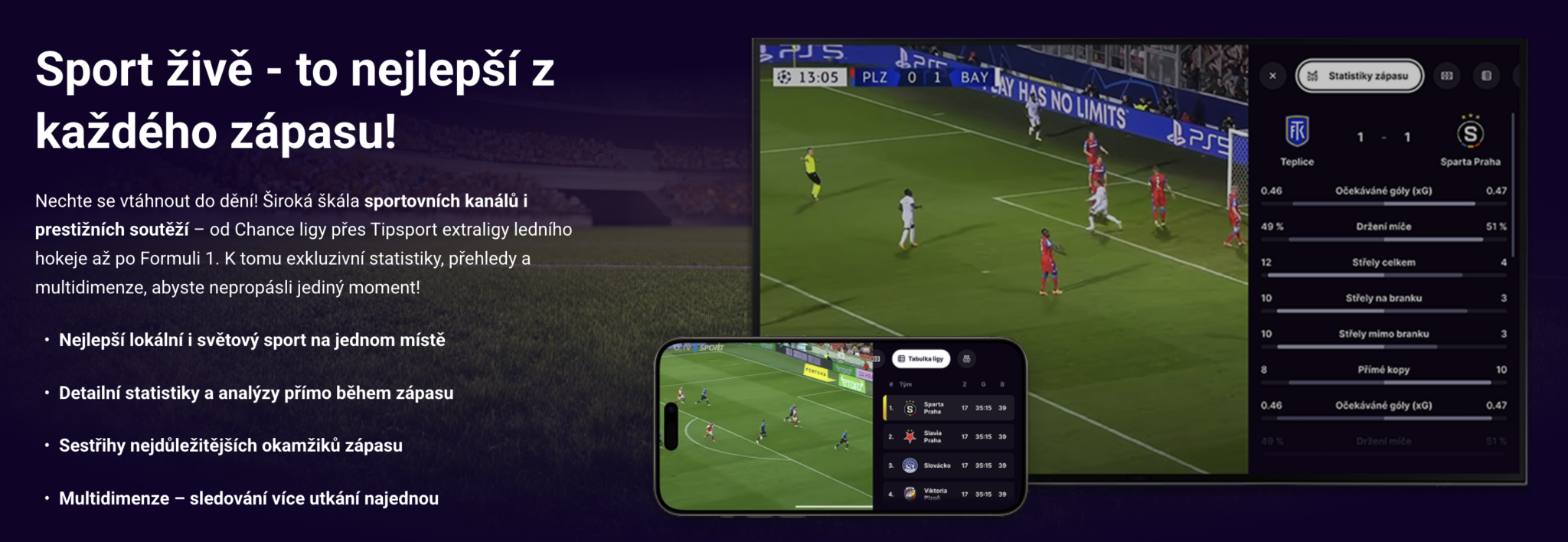 Alles wat u moet weten over OnePlay en het einde van Voyo en O2TV ...