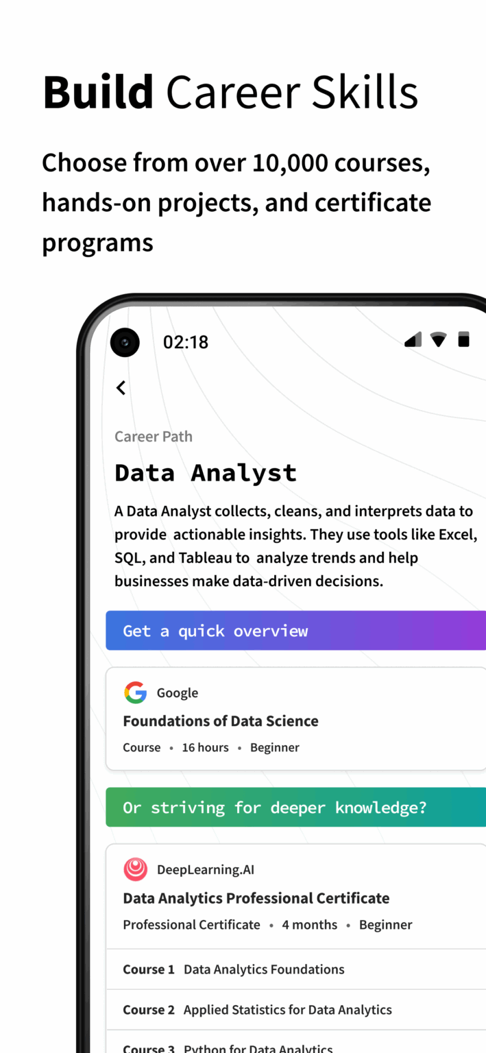 5 nejlepších Android aplikací, které vás každý den naučí něco nového – Samsung Magazine