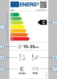 Everything you need to know about EU energy labels for smartphones ...