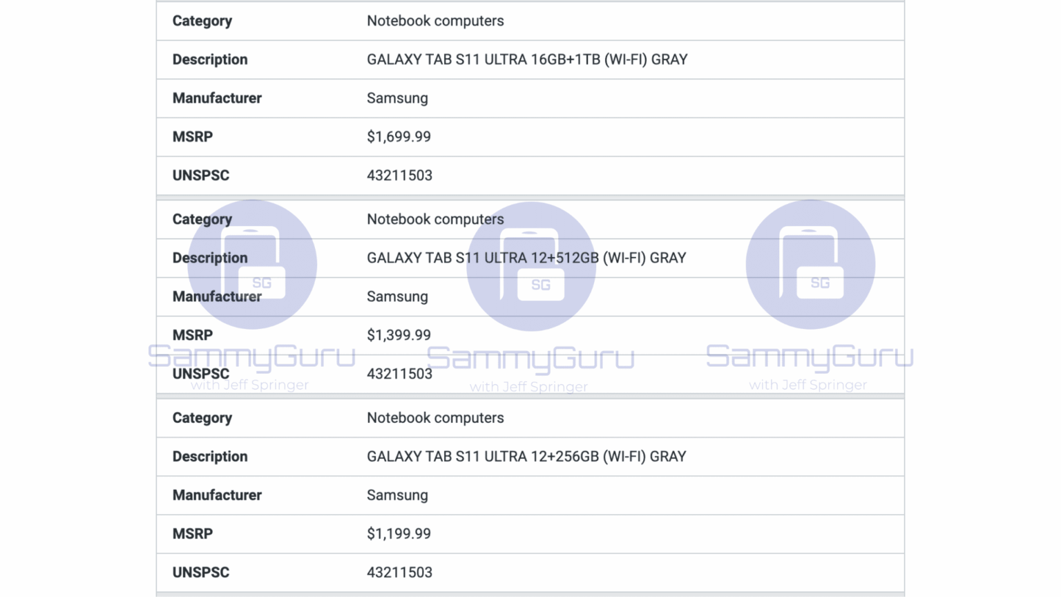 Galaxy Tab La saison 11 aura 5 variant, les paramètres complets et les ...